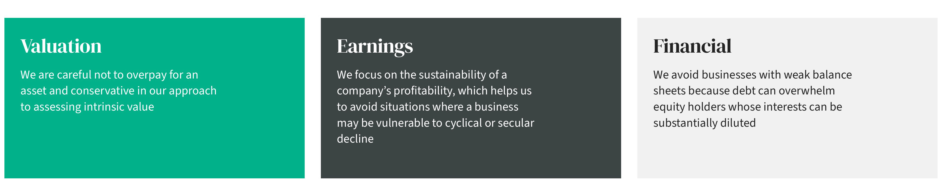 How the Team Invests